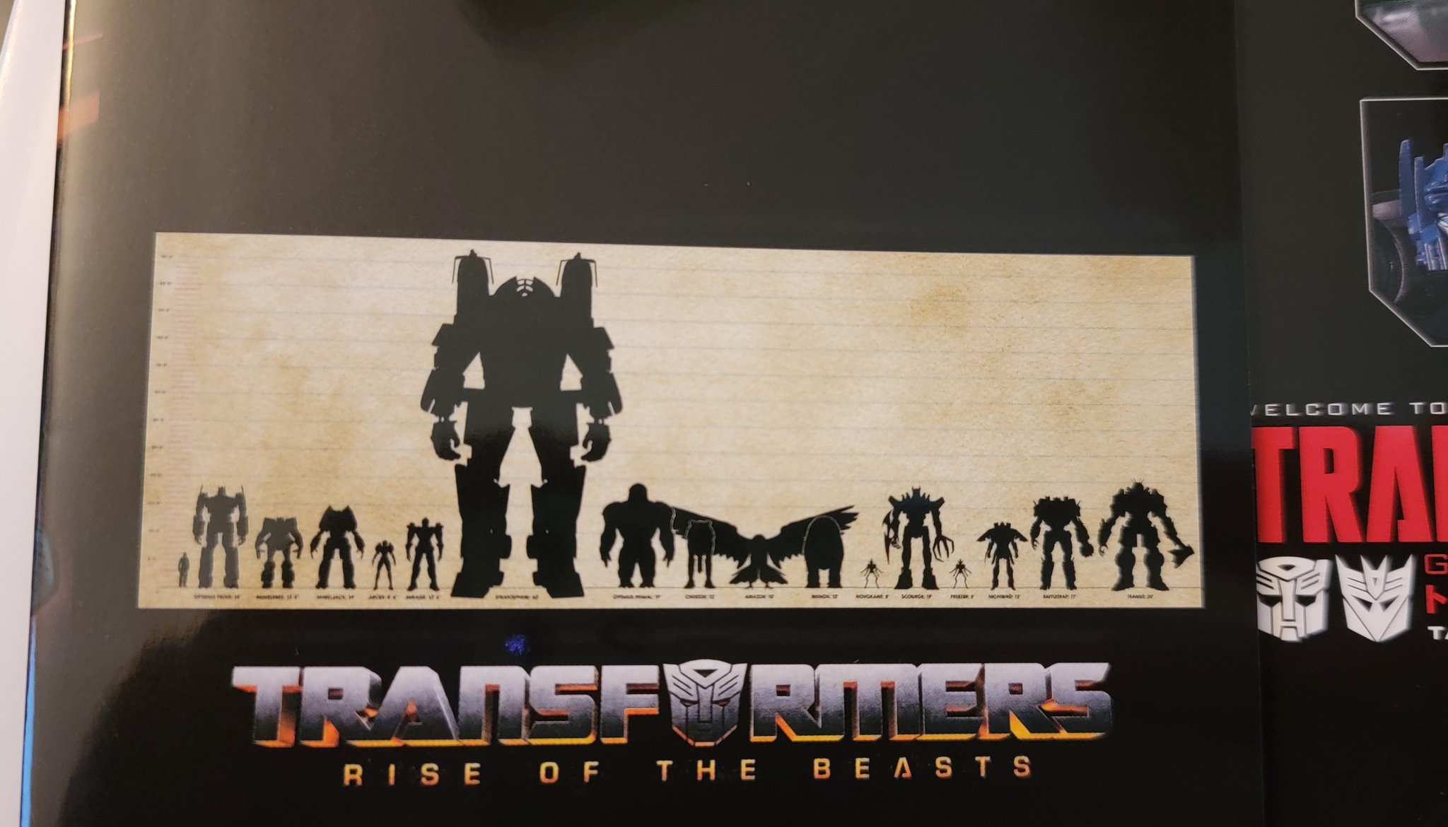 Studio Series Optimus Primal BTS | Page 17 | TFW2005 - The 2005 Boards