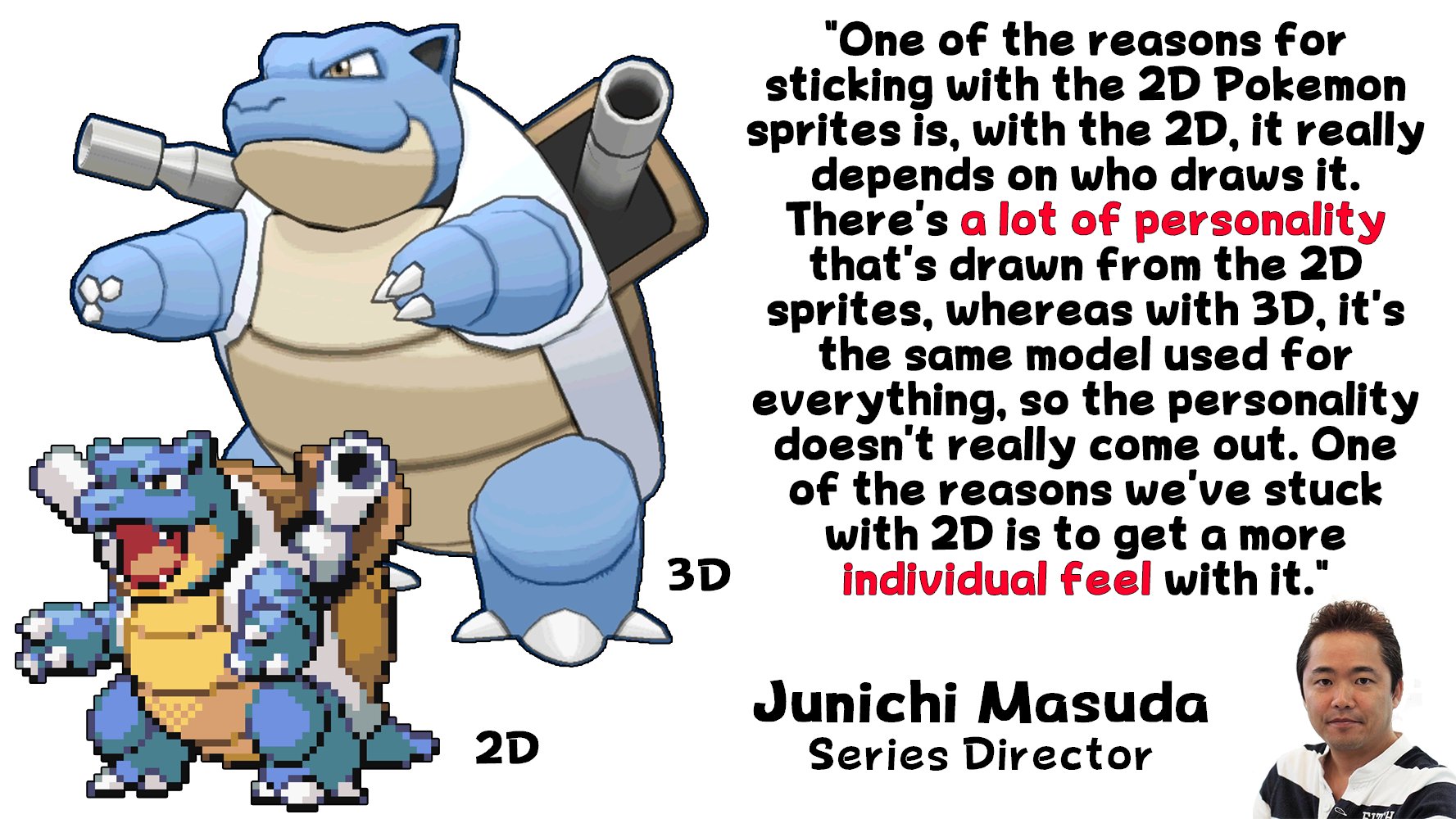 Mega Blastoise Sprite Deadshot Mega Blastoise Pokemon DC Sprite