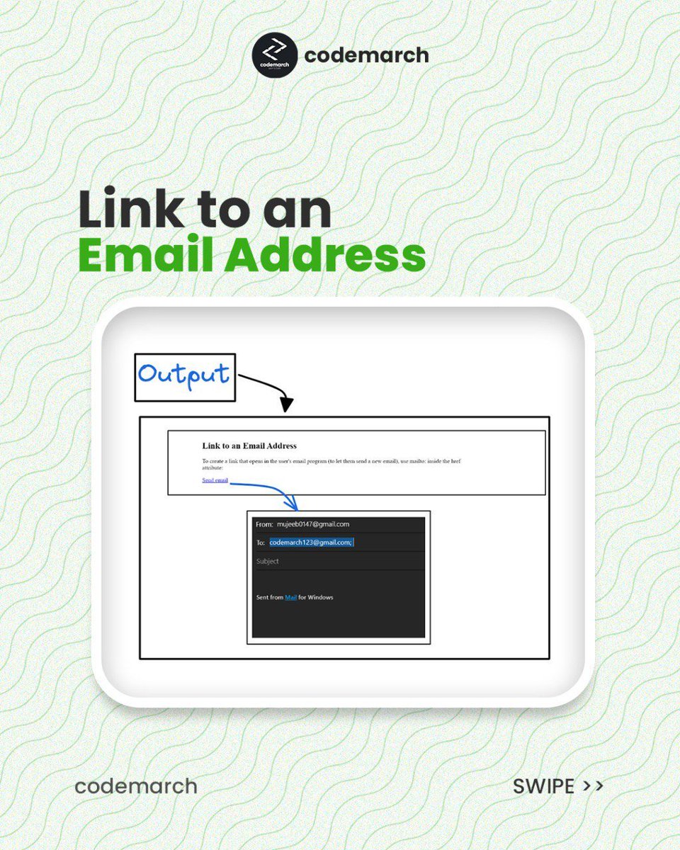 HTML links: - Thread from codemarch @codemarch - Rattibha