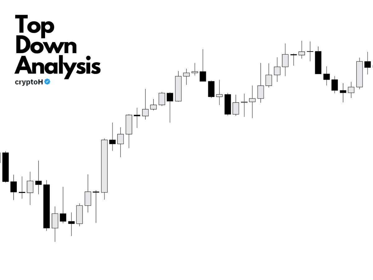 How I do my Top-Down Analysis : A Complete Breakdown There are a few ...