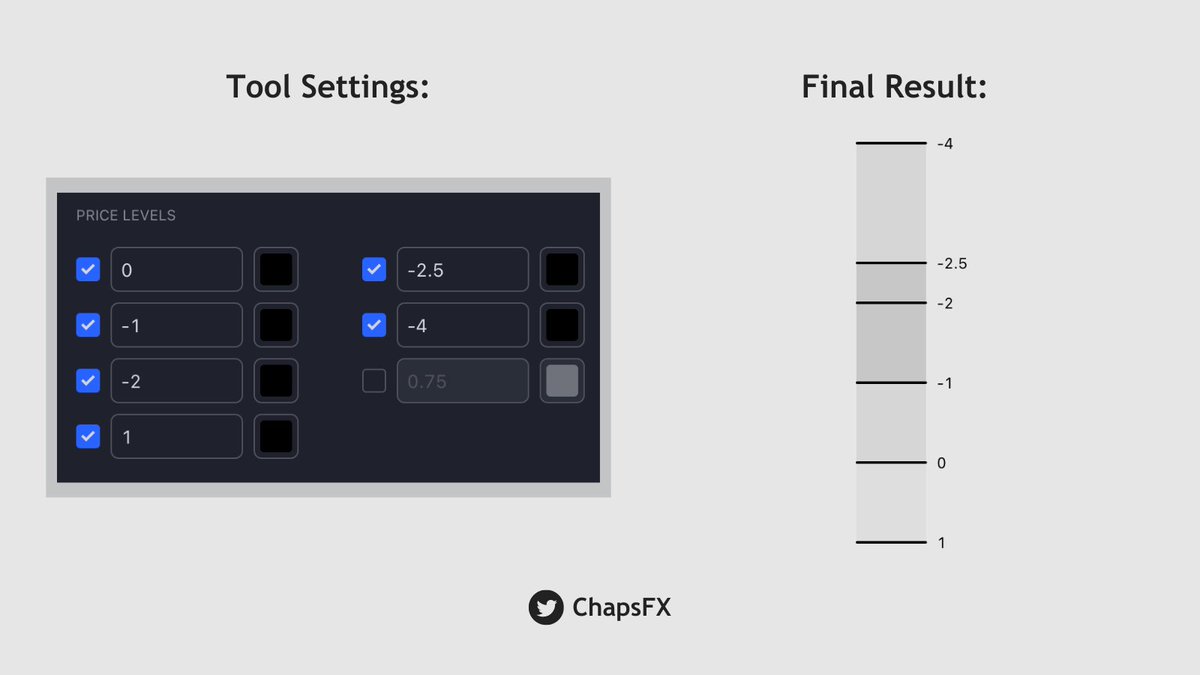 Standard Deviation Projections (STDV) ☄️ A thread 🧵 https://t.co ...