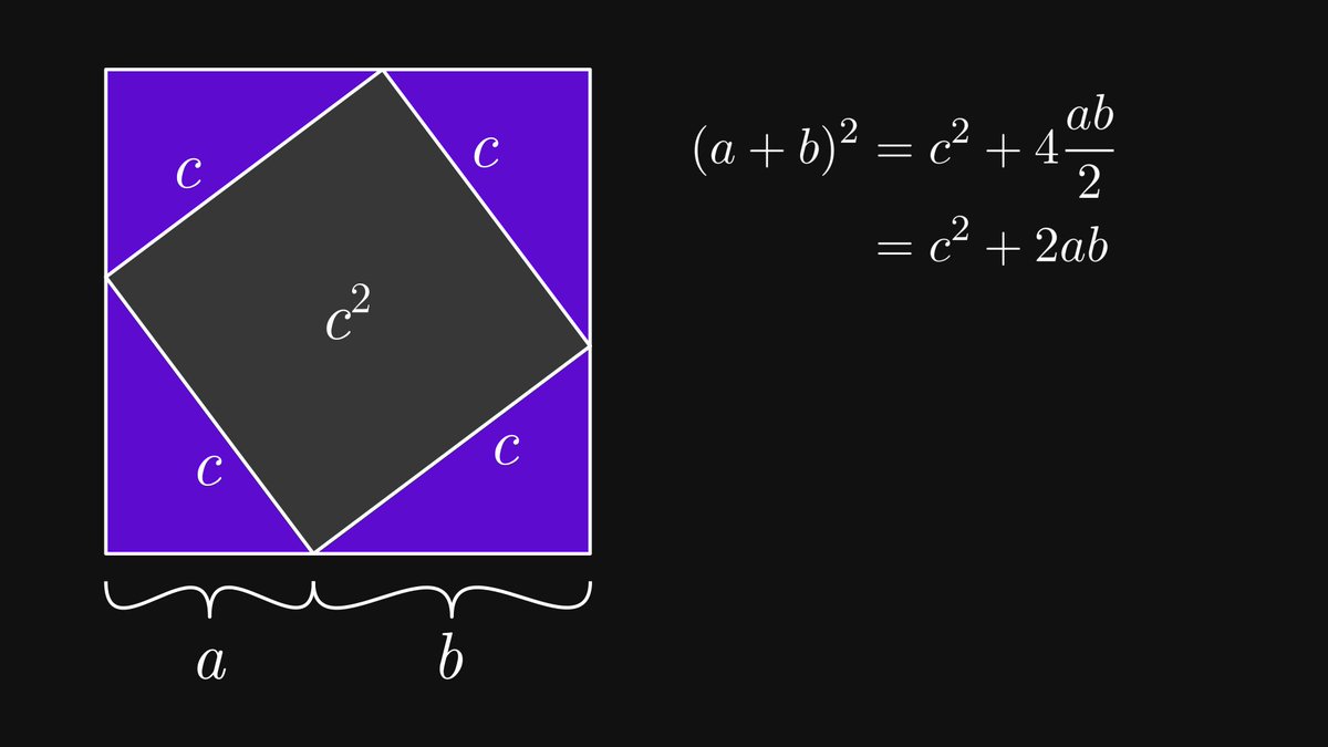 One major reason why mathematics is considered difficult: proofs ...