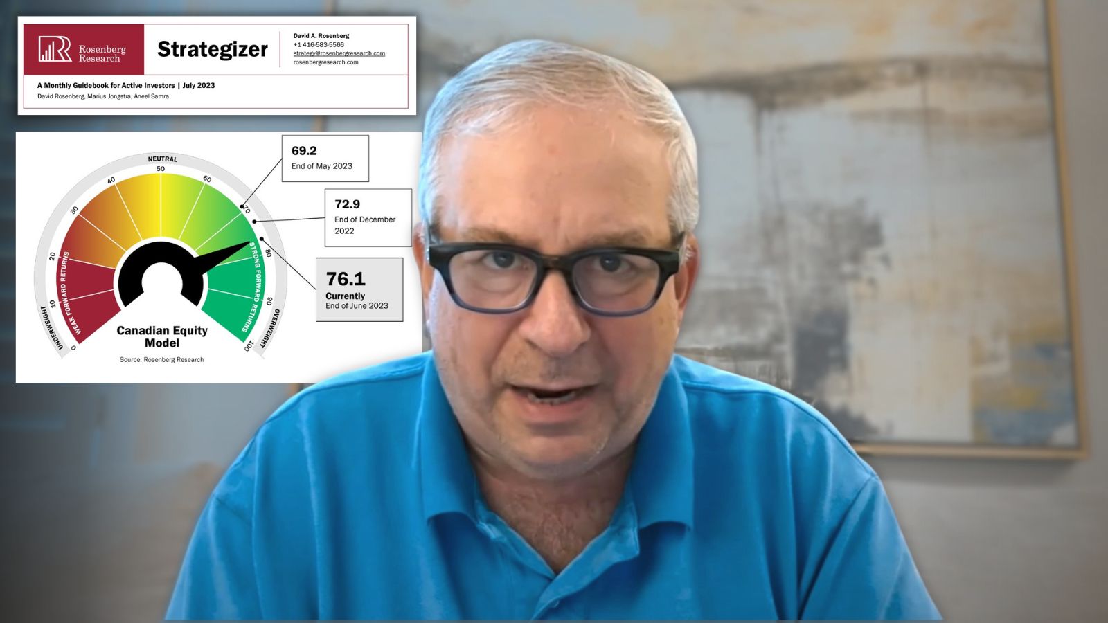 David Rosenberg Model