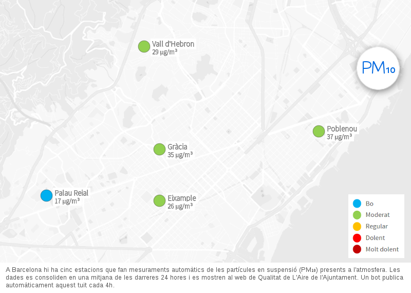BCN EcologiaUrbana on Twitter: BCN EcologiaUrbana on Twitter: