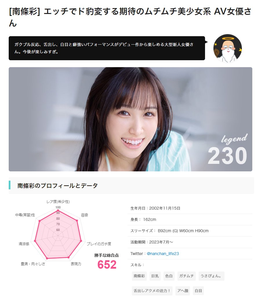 sengoku-satou on Twitter: "エッチでド豹変する期待のムチムチ美少女系 AV女優さん [南條彩]さんのレビューを書きました。 #南條彩 https://t.co ...