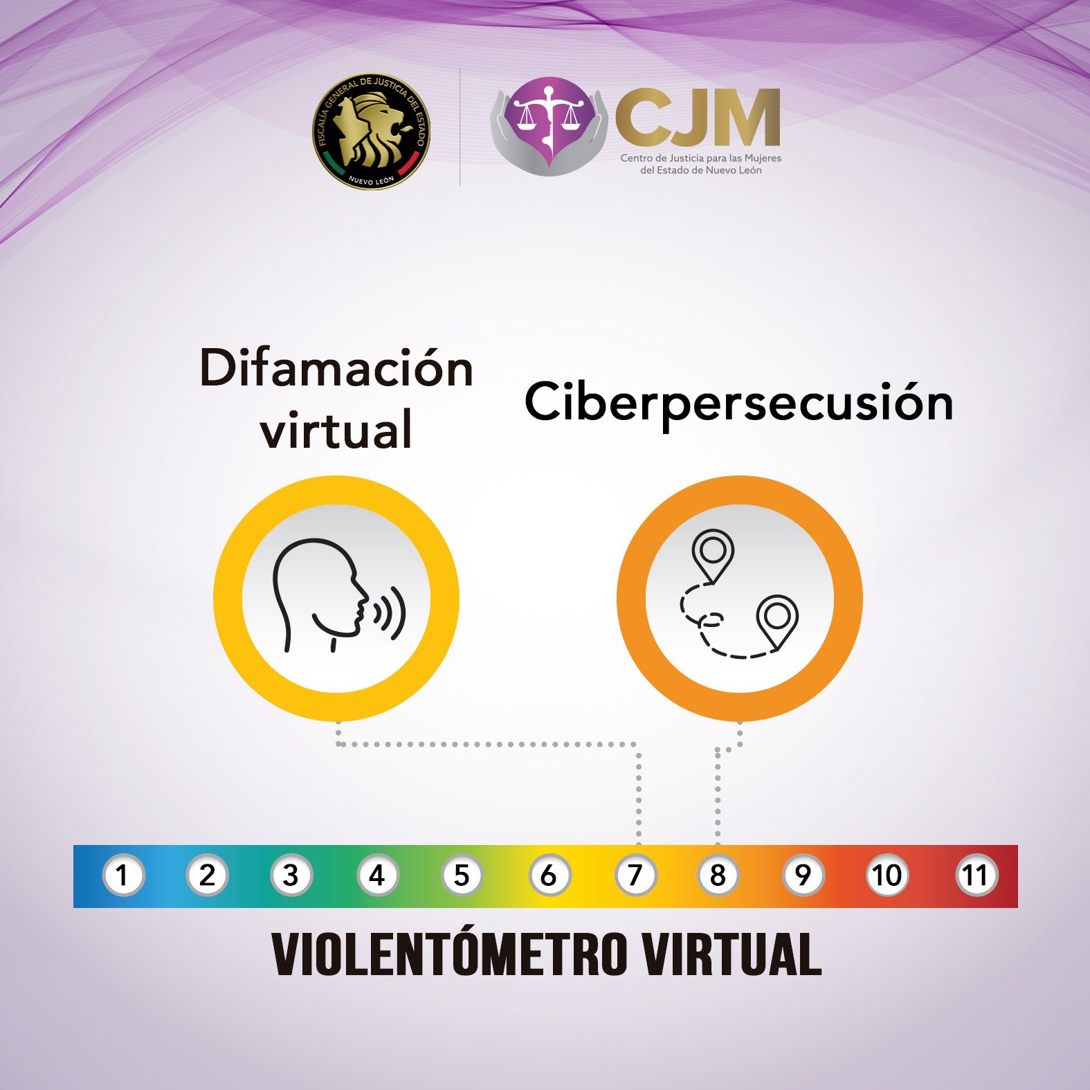 Centro de Justicia para las Mujeres NL (@CJM_NL) / Twitter