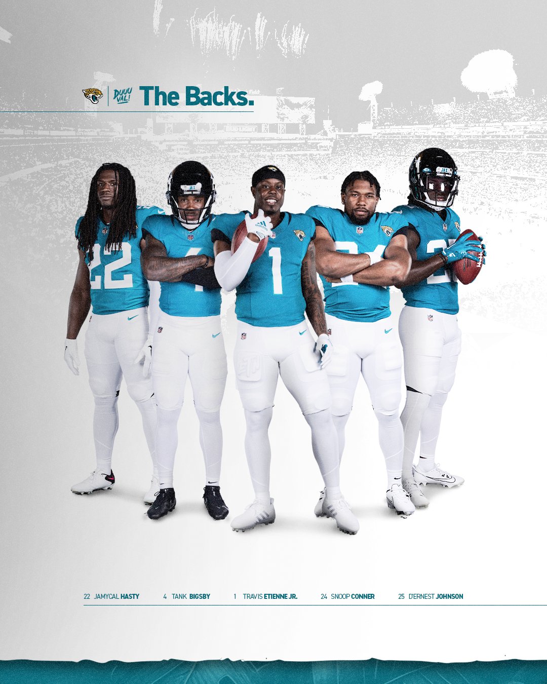 Jacksonville Jaguars Unveil New Uniforms Sportslogosnet Jaguars Two