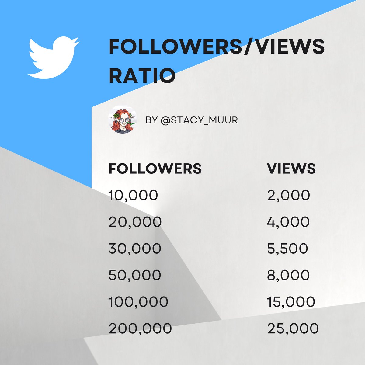 Thread by @stacy_muur on Thread Reader App – Thread Reader App