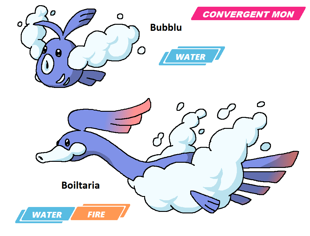 Altaria Evolution Chart