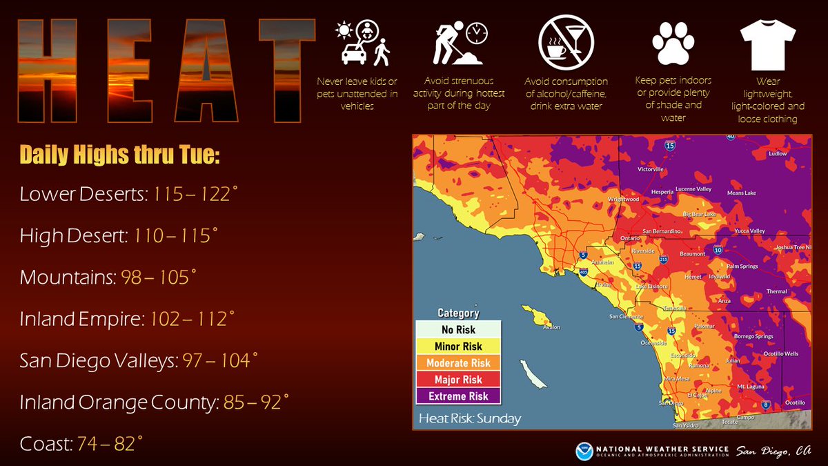 Nws San Diego On Twitter ☀️we Are In For The Hottest Weekend Of The
