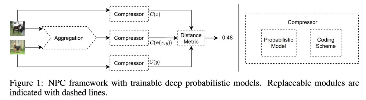 Thread by @ZhiyingJ on Thread Reader App – Thread Reader App