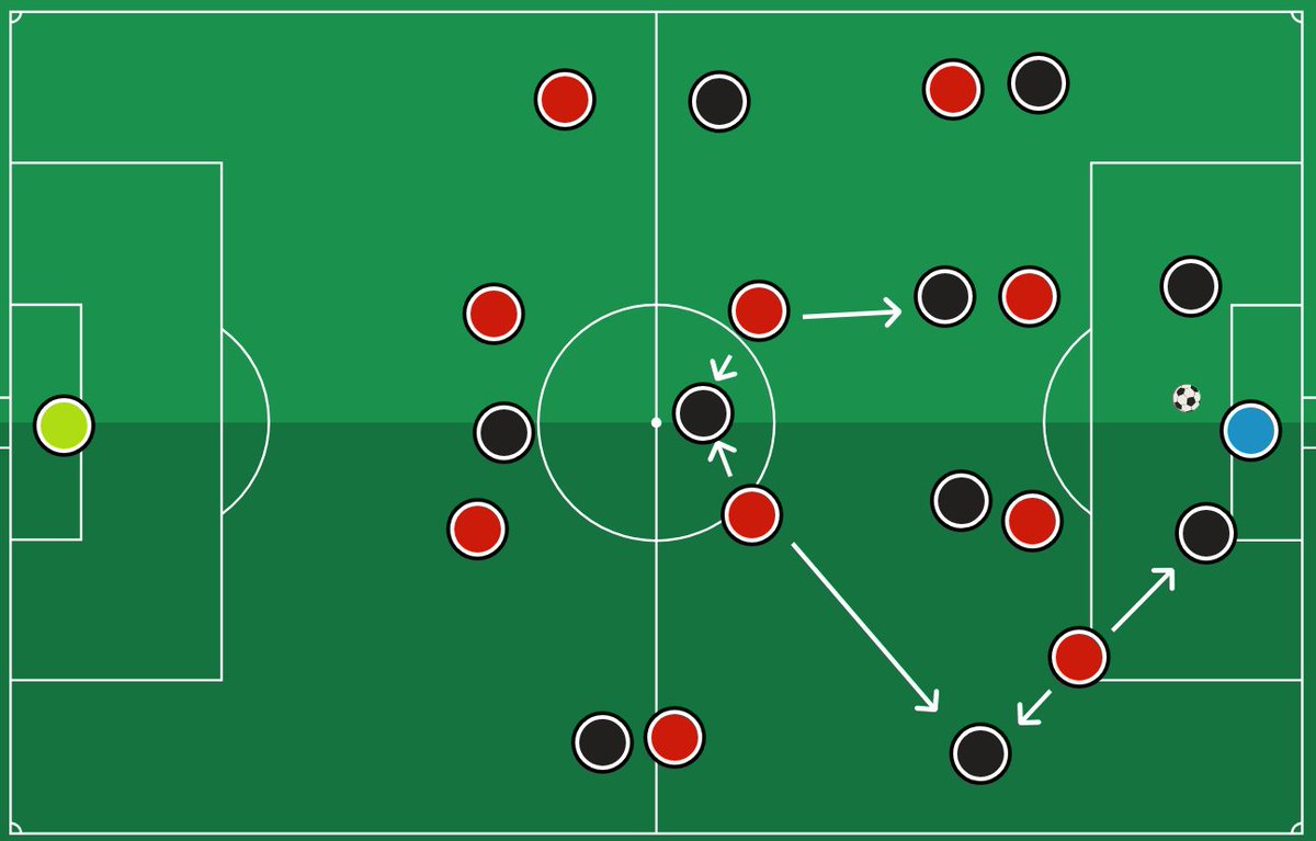 Thread by @Jon_Mackenzie on Thread Reader App – Thread Reader App