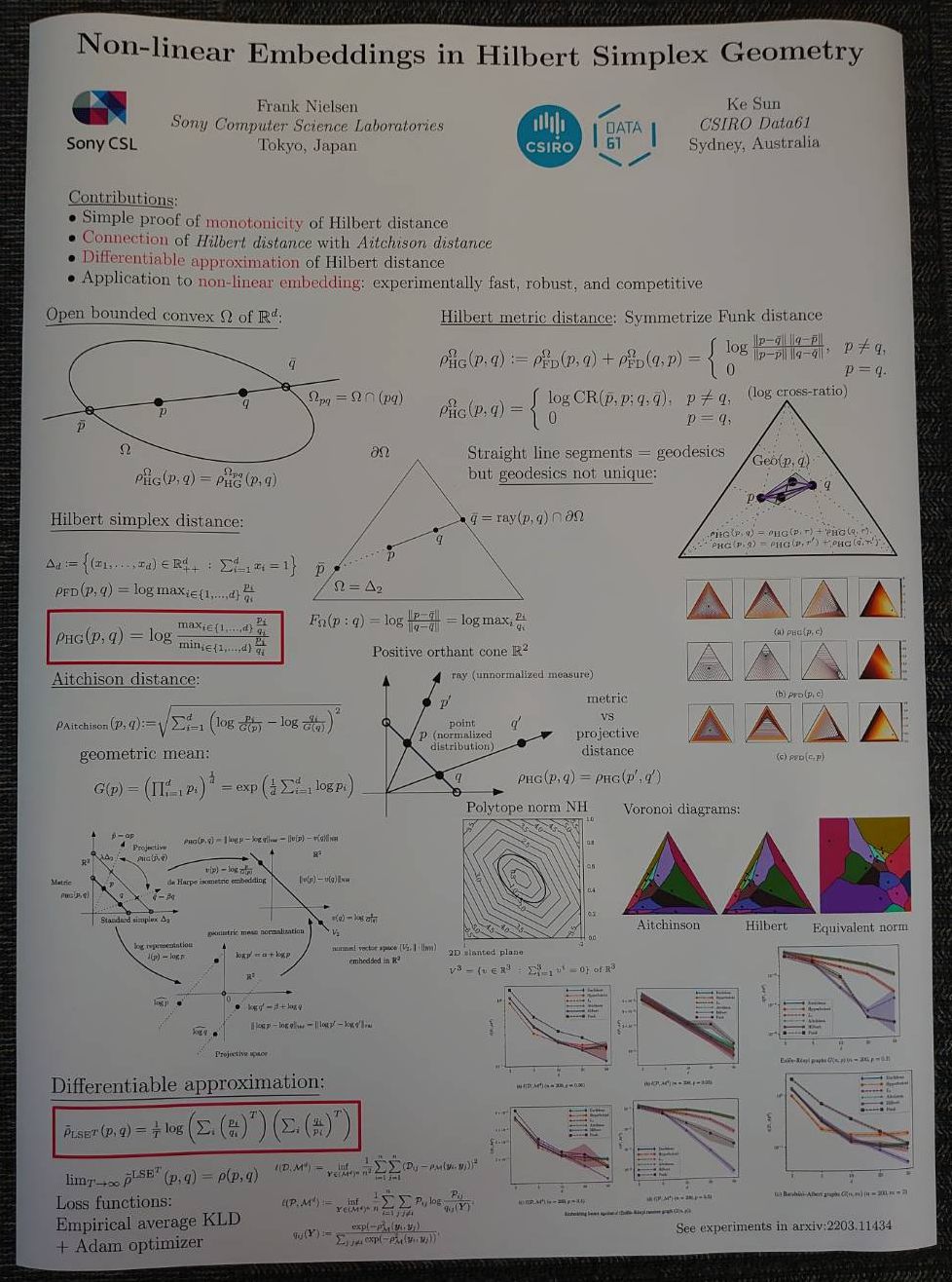 Frank Nielsen on Twitter: "Getting ready for #ICML2023 ! "Non-linear Embeddings in Hilbert ...
