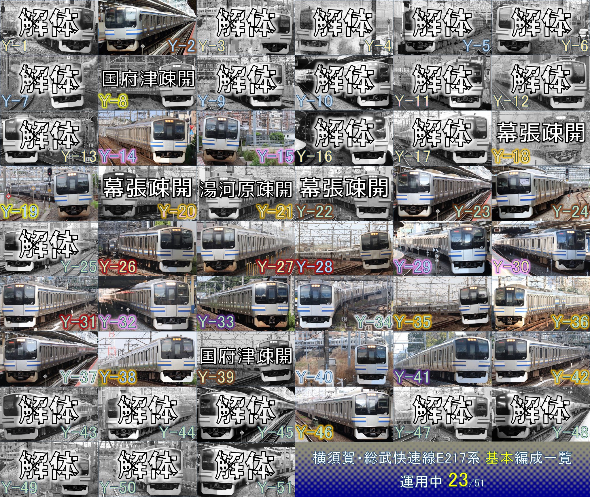 松の木@C102日曜S41a on Twitter: "横須賀・総武快速線E217系/E235系全編成一覧【23.07.15更新】 E217系基本編成 23編成運用中 6編成疎開 22編成廃車 ...
