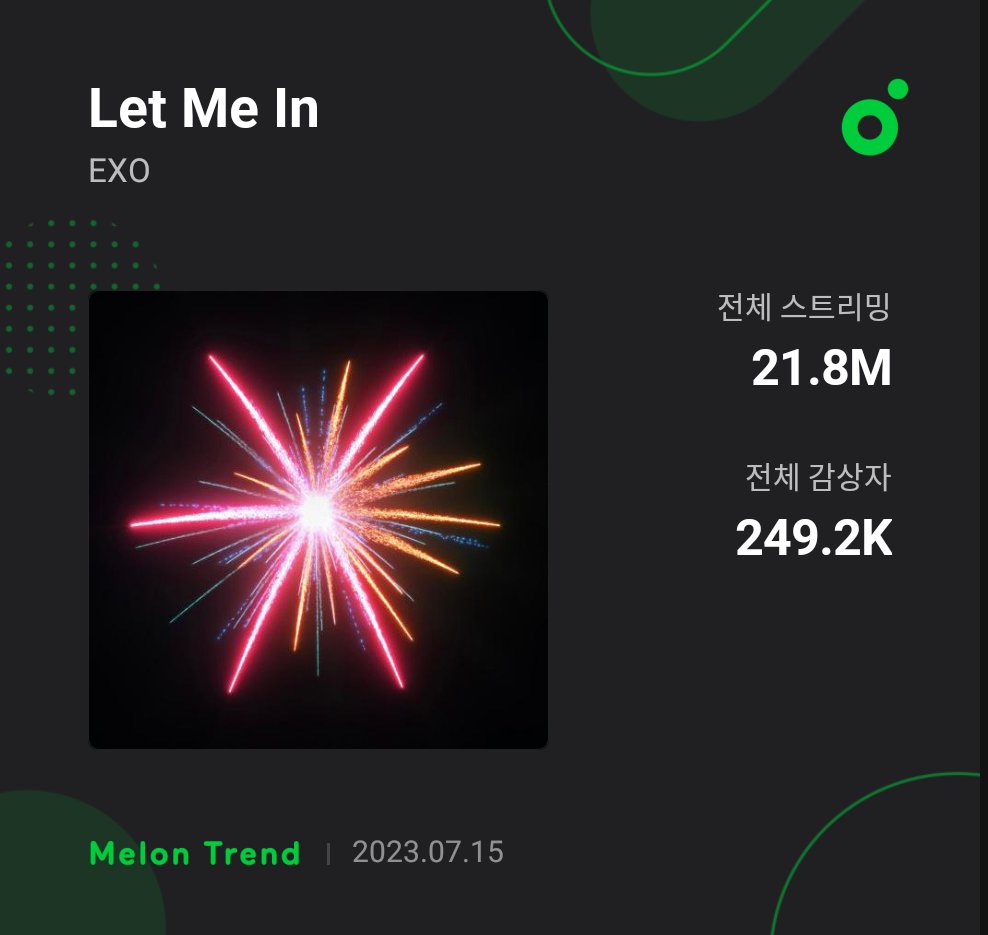 EXO CHARTS on Twitter: "Let Me In' By EXO has now surpassed 21.8M streams on Melon!! (+1.2M)"