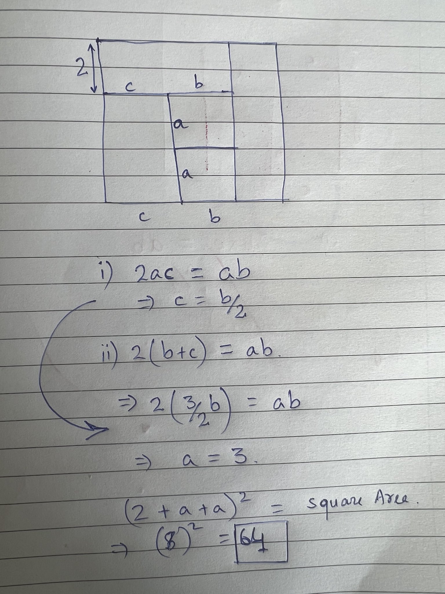 Gabbar on Twitter: "There are often two types of solvers of such puzzles: 1) Brute force solvers ...