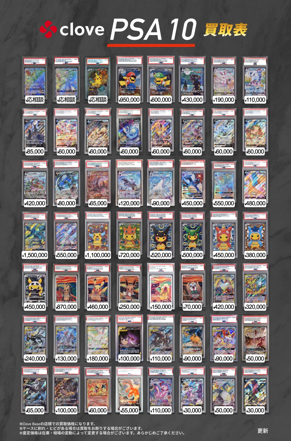 Clove Base なんば店 on Twitter: "本日からのポケカPSA10の買取表を更新致しました ️ 「リーリエ PSA10」「アセロラ PSA10」などポケカPSA10買取強化中 ...