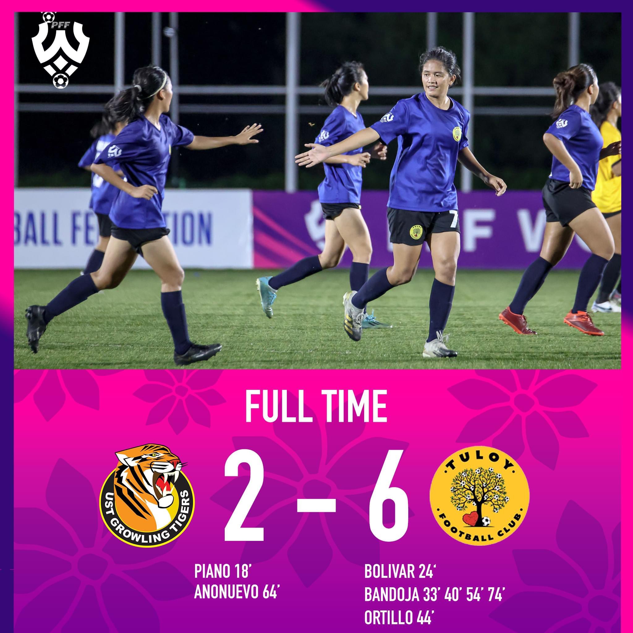 Tuloy Football Club (@Tuloy_FC) / Twitter