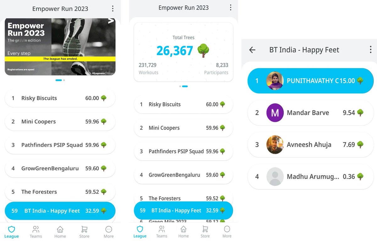 @AccentureIndia 🌱🏃‍♀️ Celebrating the Success of Empower Run 2023! 🎉🌳 I ...