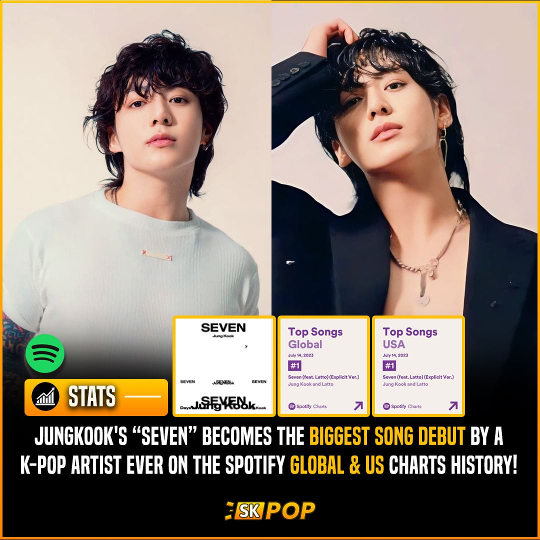 Sk Pop On Twitter Rt Skpopculture 🟢🥇with Massive 15 9 Million First