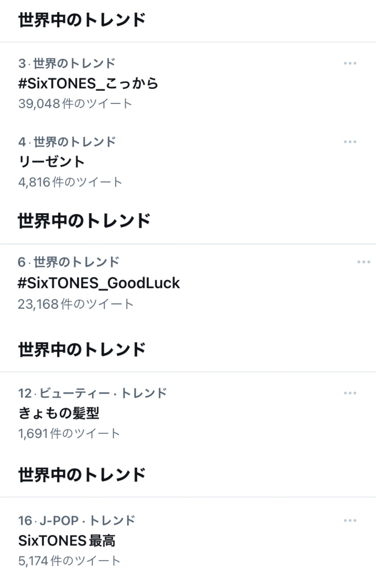SixTONES info on Twitter: "\ \\ \ / ／／ ／ 世界&日本の ㊗️トレンドランクイン🎊 #音楽の日 #SixTONES_こっから リーゼント ...