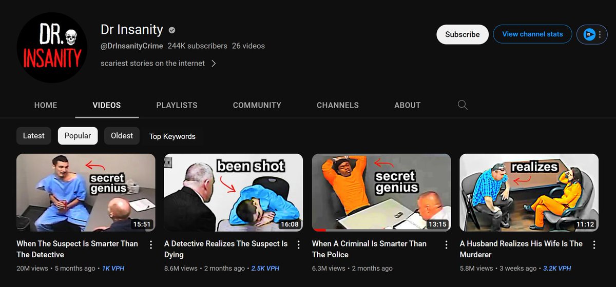 A small YouTube channel went Mega-Viral • no paid ads • no shady tricks • competing in a new ...