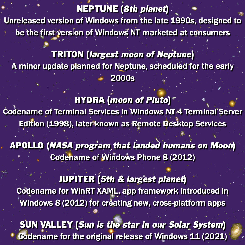 Microsoft Windows 8 Apollo