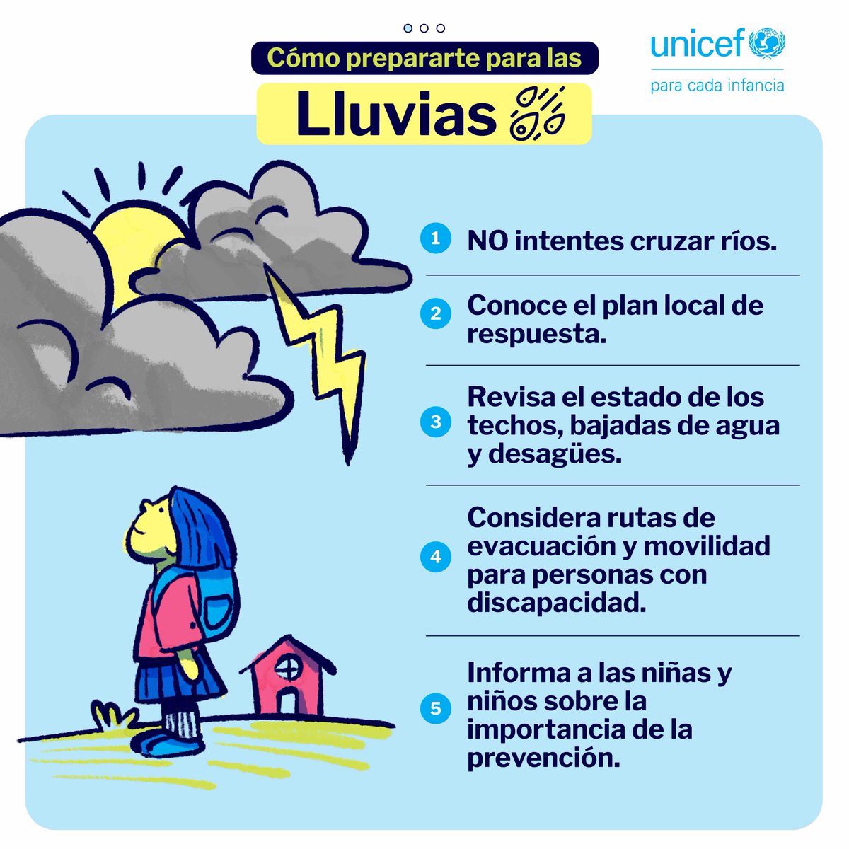 Unicef Guatemala On Twitter 🌧️ Para La Temporada De Lluvias Te
