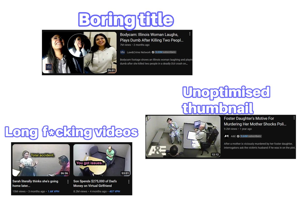 A small YouTube channel went Mega-Viral • no paid ads • no shady tricks ...