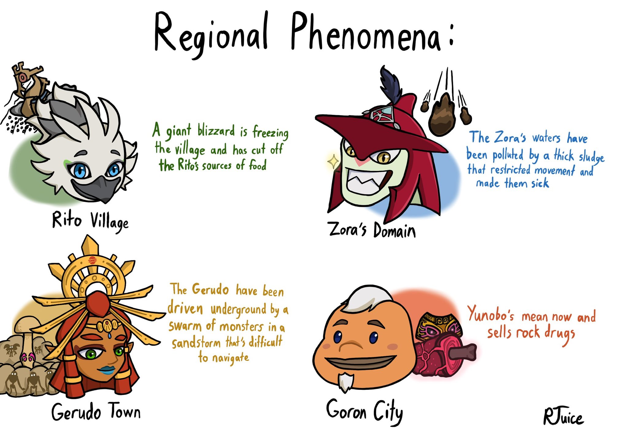 Memes Rito