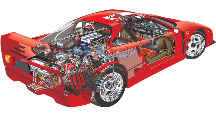 matt sephton on Twitter: "I wrote a blog post about this vector illustration, with a new screen ...