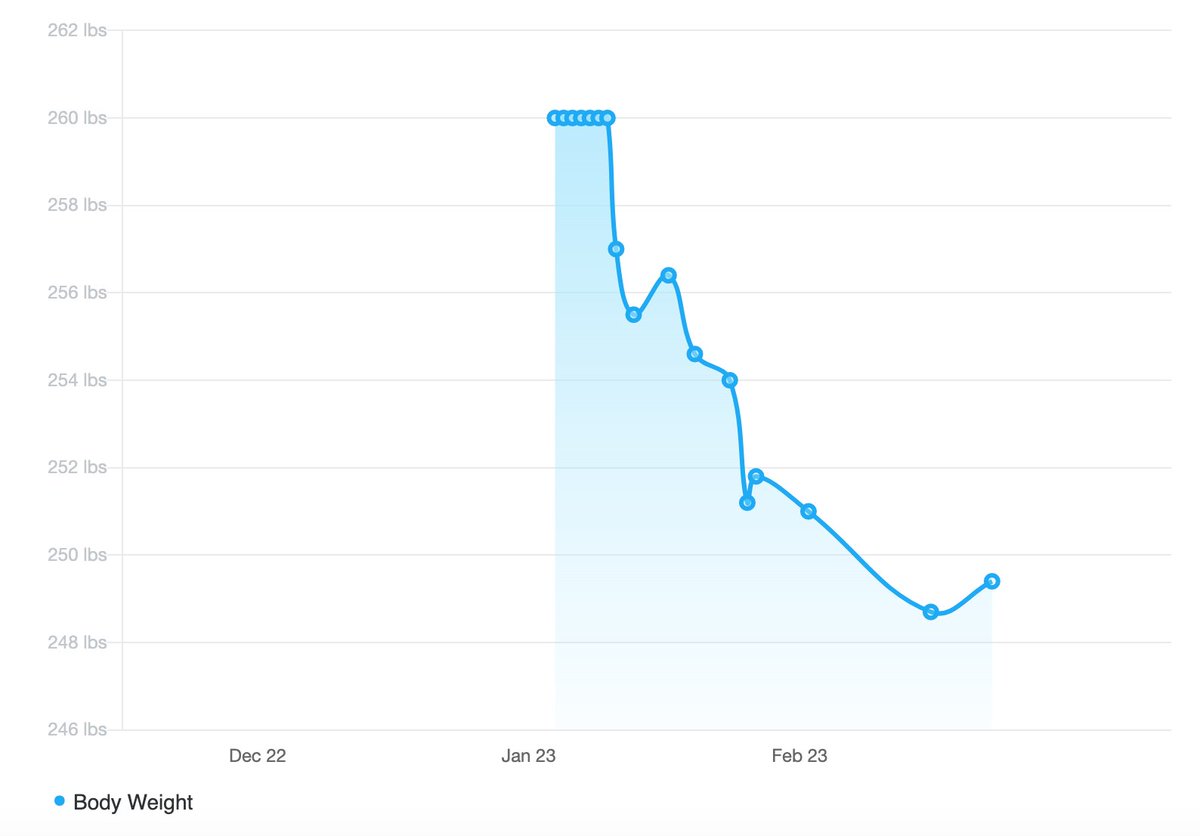 Your high-stress lifestyle is preventing you from losing belly fat and ...