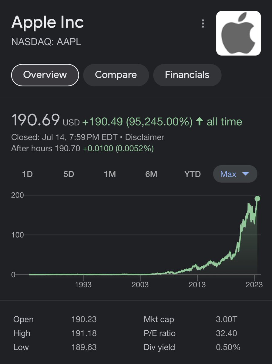 Mark Wlosinski's Threads – Thread Reader App