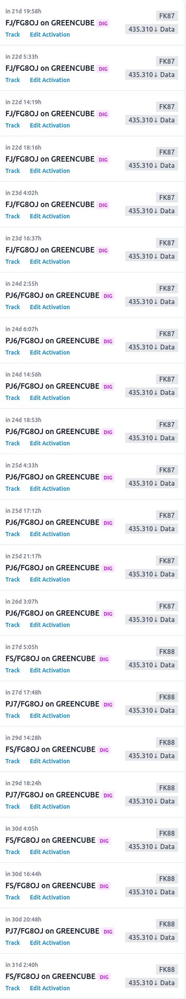 FG8OJ🏝️🛰️🌑 on Twitter: "First activation on 🛰 GREENCUBE for FJ / PJ6 / FS / PJ7 ⏰ 2023-08-06 to ...