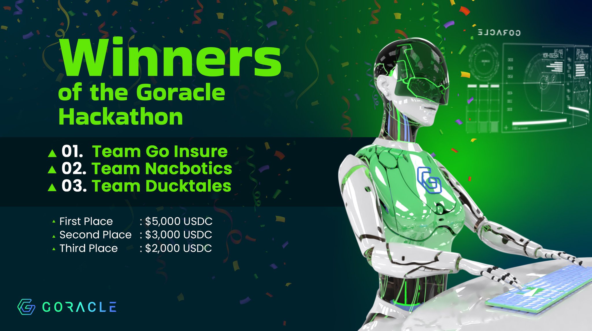 Goracle on Twitter: "🚀Announcing the Goracle Hackathon winners! Congratulations to the following ...