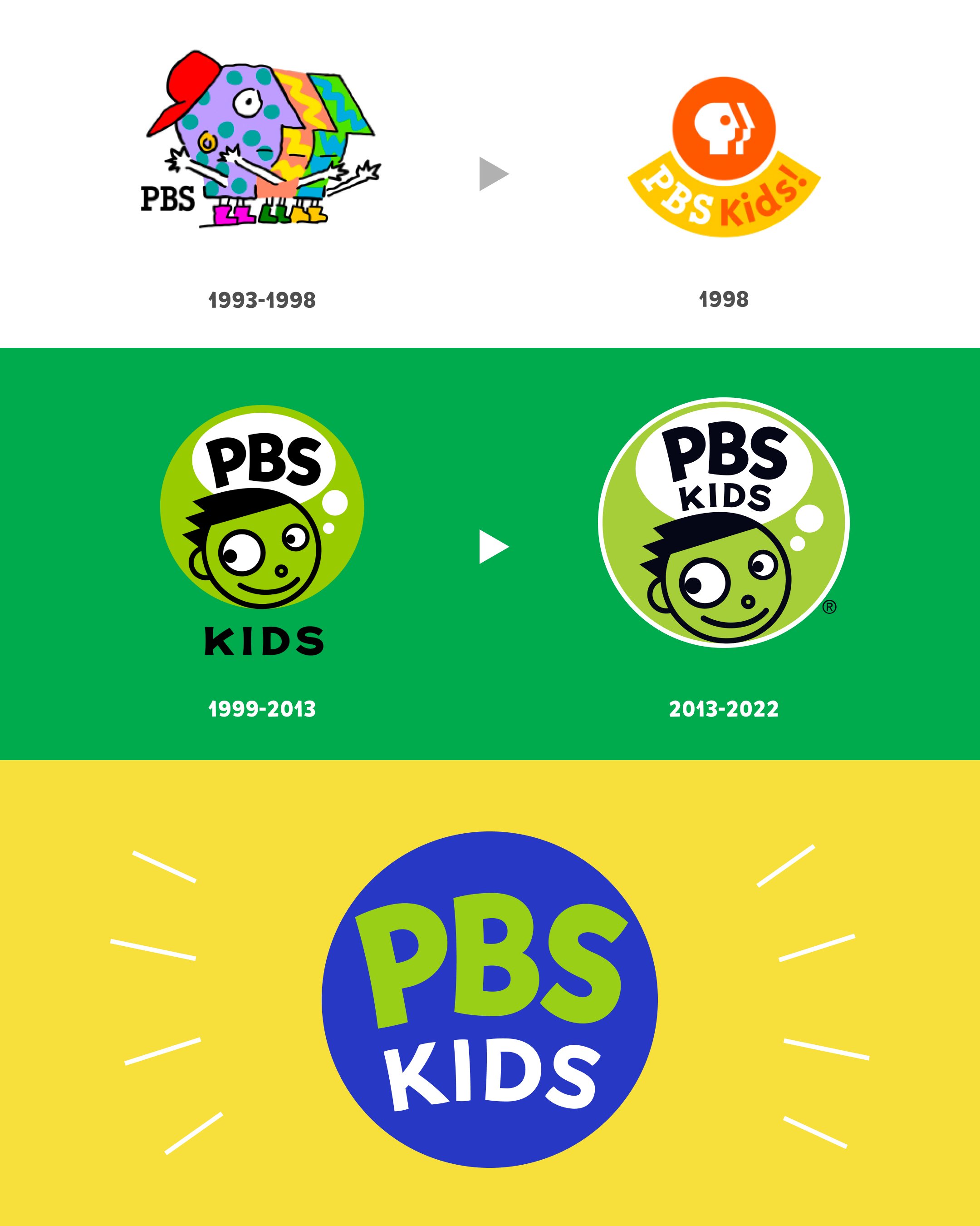 PBS Kids Logo, Symbol, Meaning, History, PNG, Brand, 58% OFF PBS Kids Logo, Symbol, Meaning, History, PNG, Brand, 58% OFF