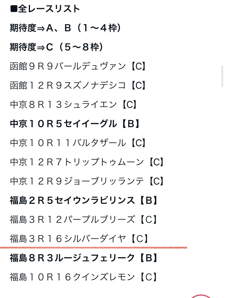 むそう on Twitter: "🔸🔹無双（爆雷）大穴ハンター🔹🔸 福島3R16シルバーダイヤ（10）🥇 ↓まだまだ〜！ https://t.co/0e8TmsMRDX" / Twitter
