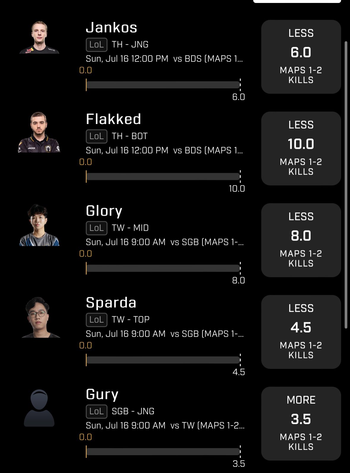 Matt Downs on Twitter: "5 Flex Prizepicks Slip👇 Taking 2 Unders from the same team is positivly ...