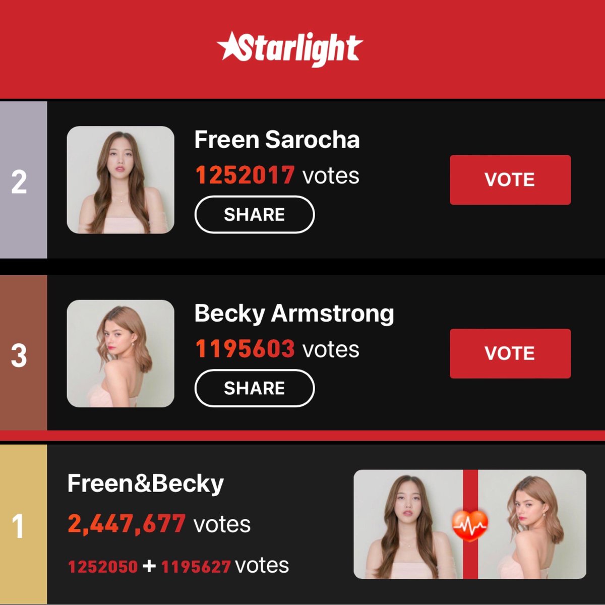 JoyFullySu Art on Twitter: "โหวตให้เด็กๆ 💖🐰🦦 #ฟรีนเบค Starlight [Actor / Couple List] https ...