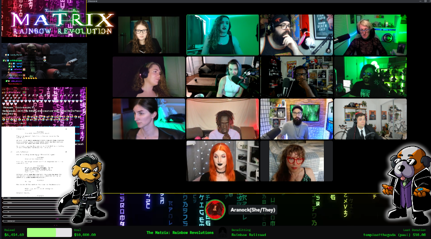 The Serfs on Twitter: "No big deal just one of my heroes, Lilly Wachowski donating $1000 to the ...