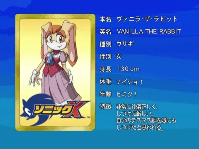 Human Vanilla The Rabbit