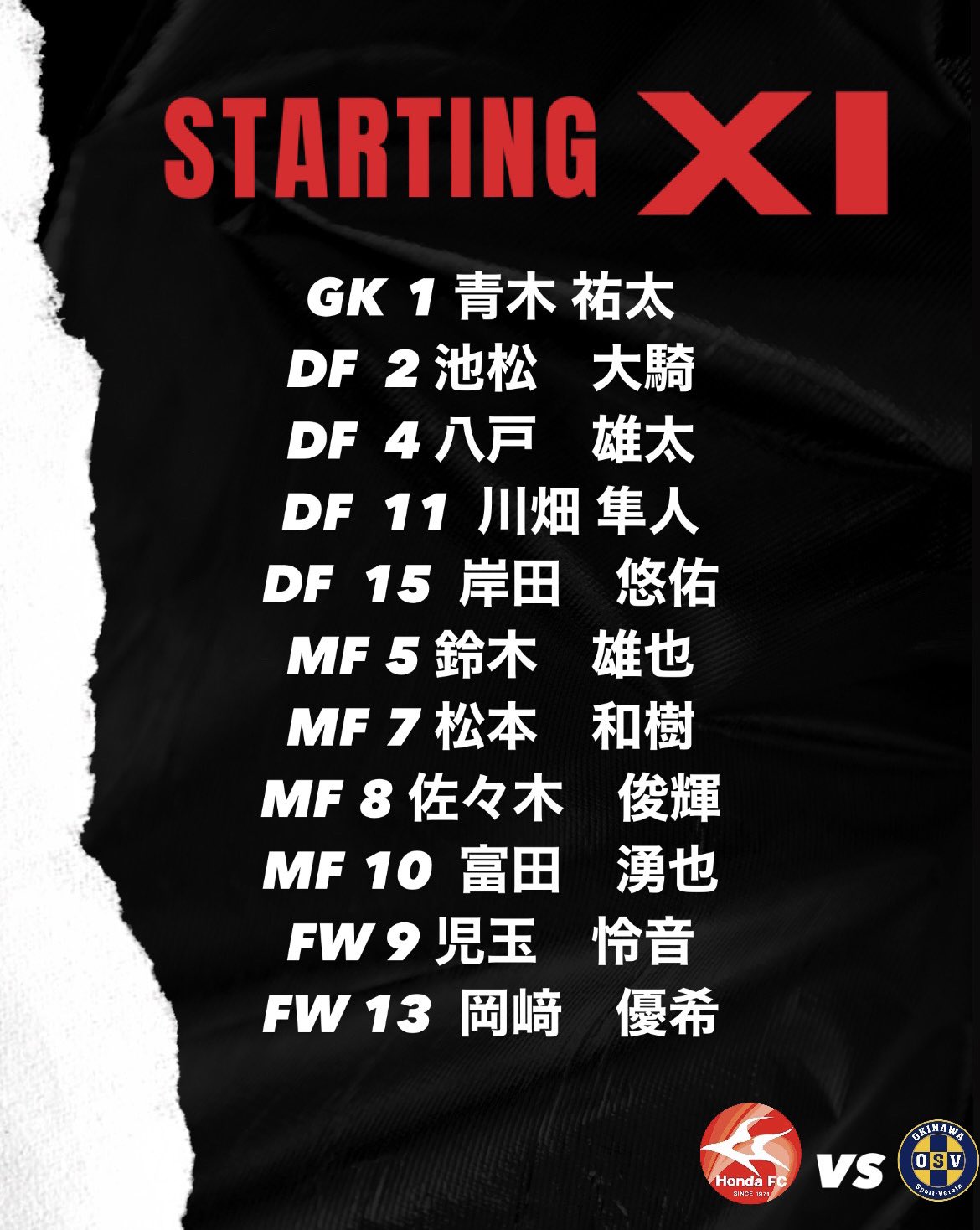Honda FC 【公式】 on Twitter: "本日の沖縄SV戦スターティングメンバー発表🔥 #hondafc #jfl #浜松 https://t.co/FmMsNMK0Zr ...