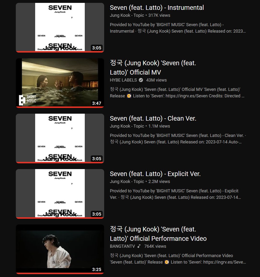 kayๆ น้อง7777777 on Twitter: "RT @JannPinkarn: อีกหนึ่งทางที่ช่วยดันชาร์ต Billboard สตรีมทาง ...