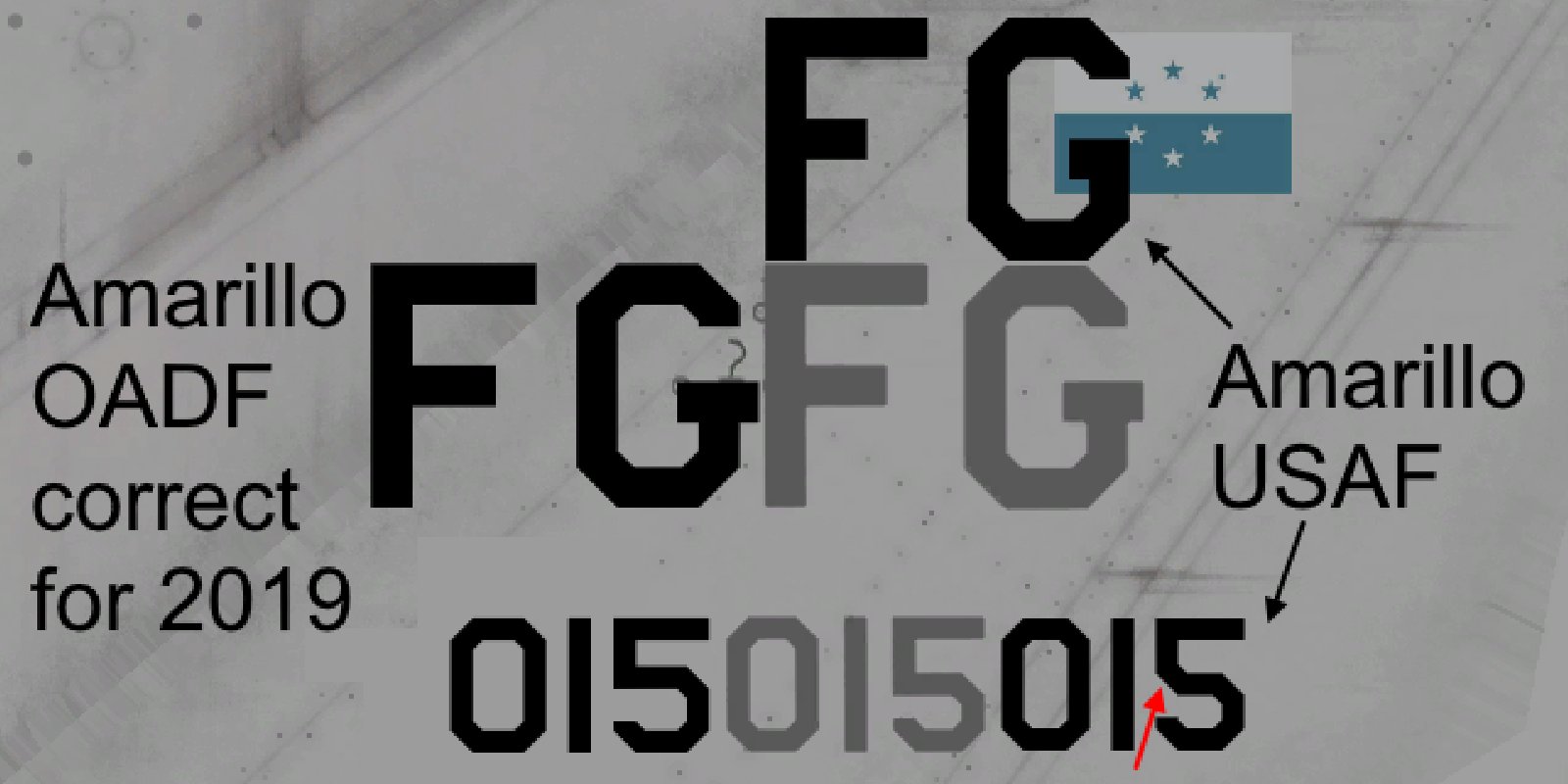 Amarillo Usaf Font Amarillo USAF Font Dafont