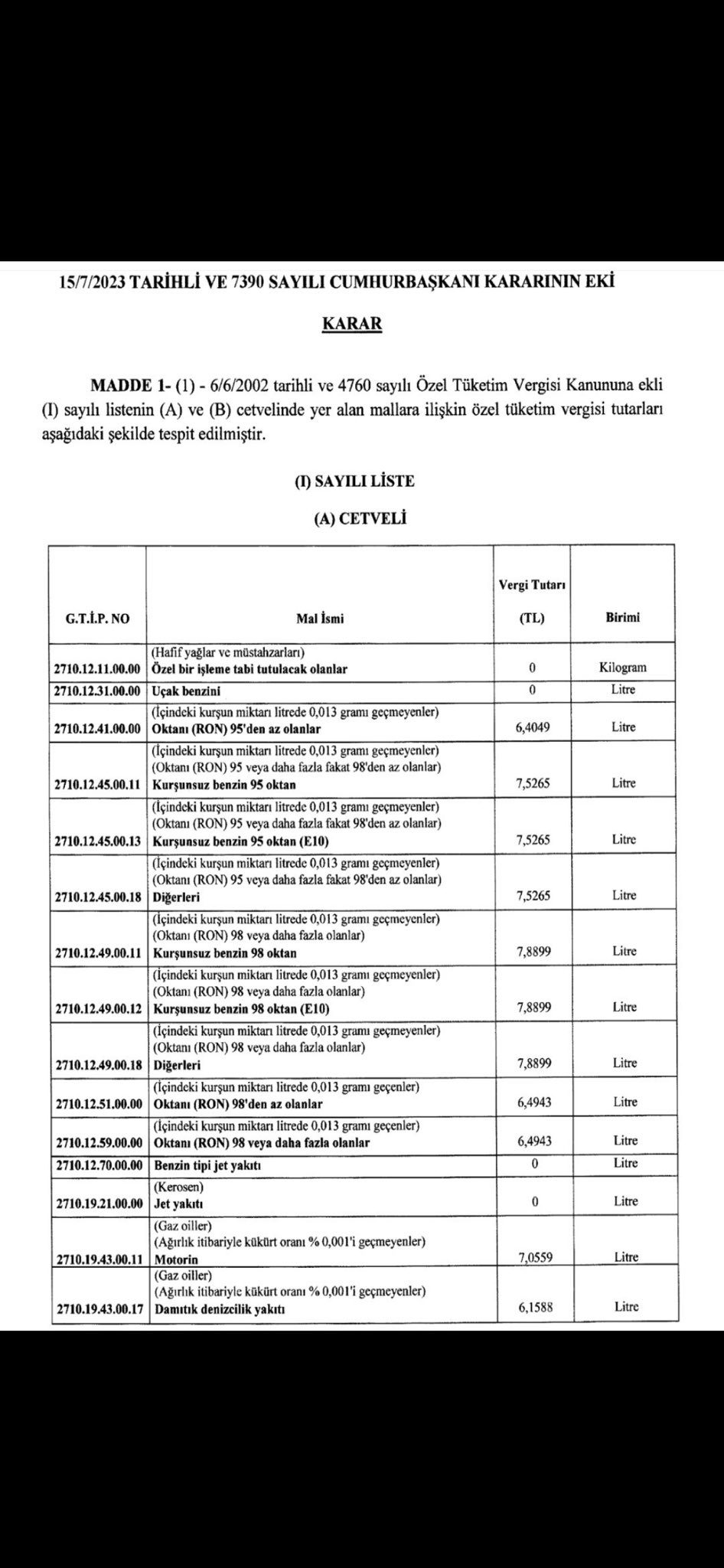 Sezai Temelli on Twitter: "15 Temmuz hamaseti eşliğinde halka bir ekonomik darbe daha yapıldı ...