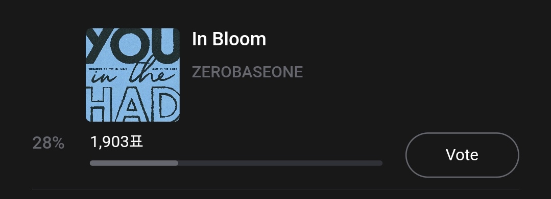 ZB1 VOTING TEAM on Twitter: "[SUPERSTAR X] SBS INKIGAYO HOT STAGE ‼️ ZEROBASEONE - 28% ZB1 has ...