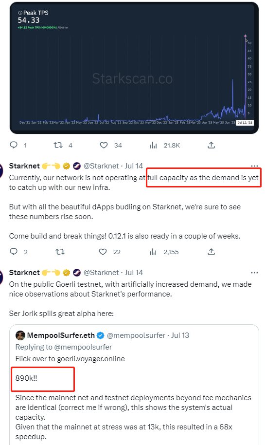 Haotian | CryptoInsight on Twitter: "挺诧异，这篇分析 @Starknet 的技术帖关注人并不多，都在卷zkSync吗？ Starknet官方都说了其极限 ...