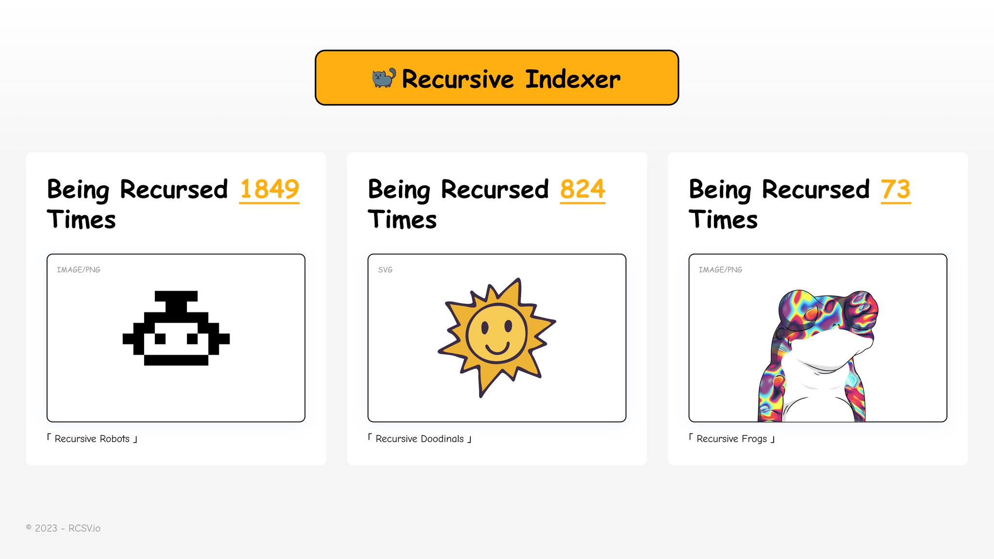Recursive Doodinals on Twitter: " 4 days The content of inscriptions is well indexed on # ...