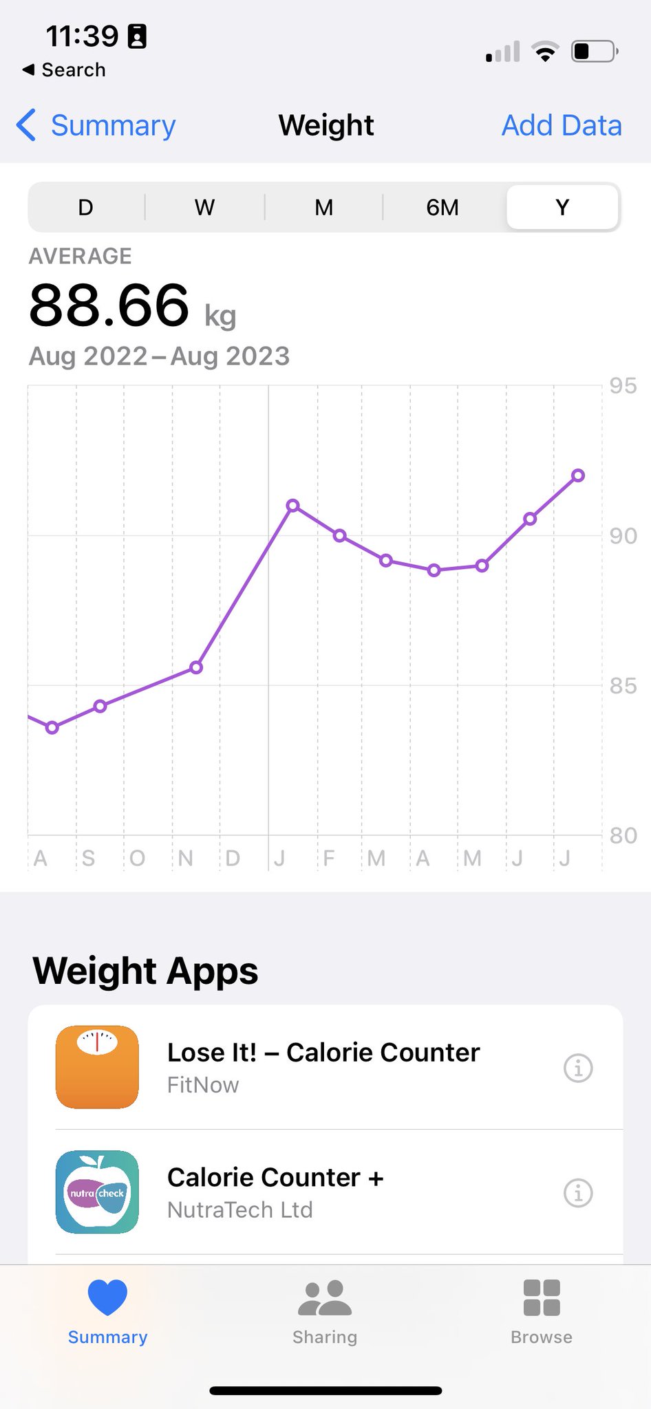 Olly on Twitter: "I've gained over 9kg (20lbs) since going full time on Senja This is one the ...