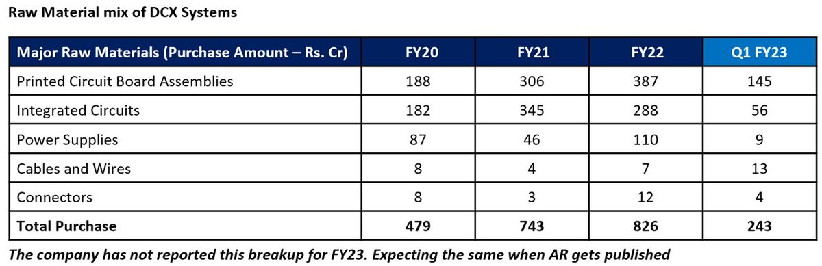 Defense is a sector that has caught the attention of many investors ...
